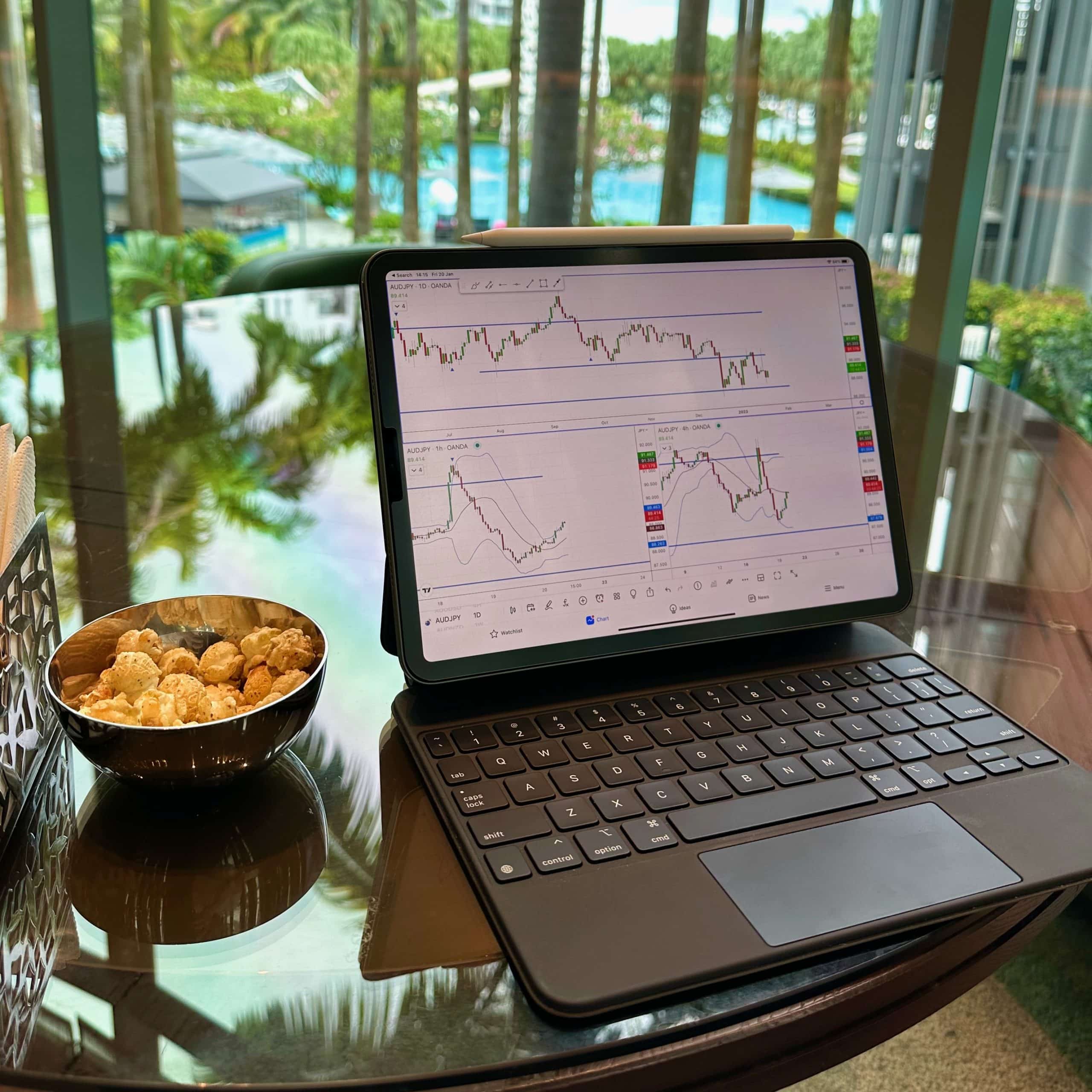 Trading full-time on $8k/month! - Desire To Trade