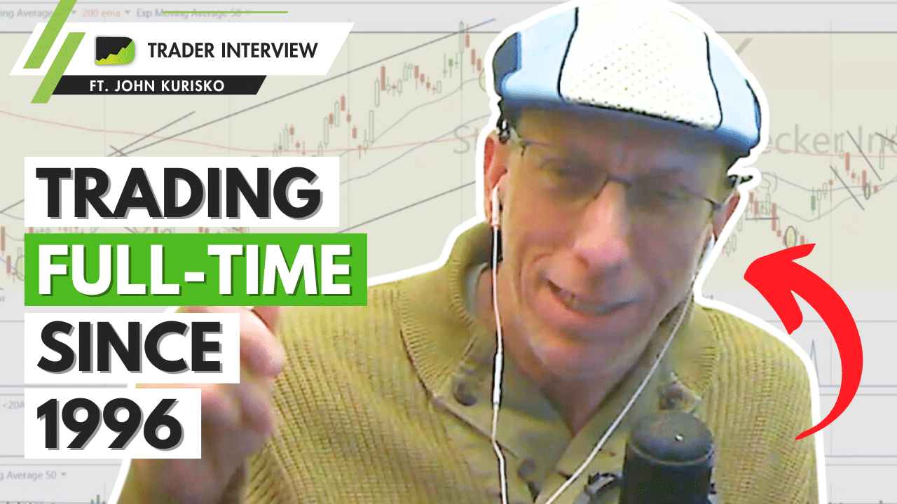 448: The Scalping Strategy To Make A Living Trading - John Kurisko - Desire To Trade